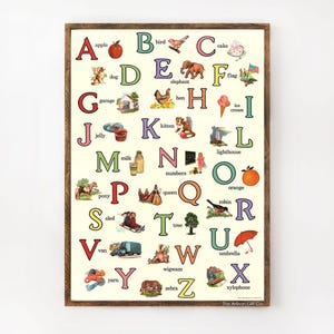 Alphabet Cavallini High Quality Poster – ABC Chart Poster - Vintage ...