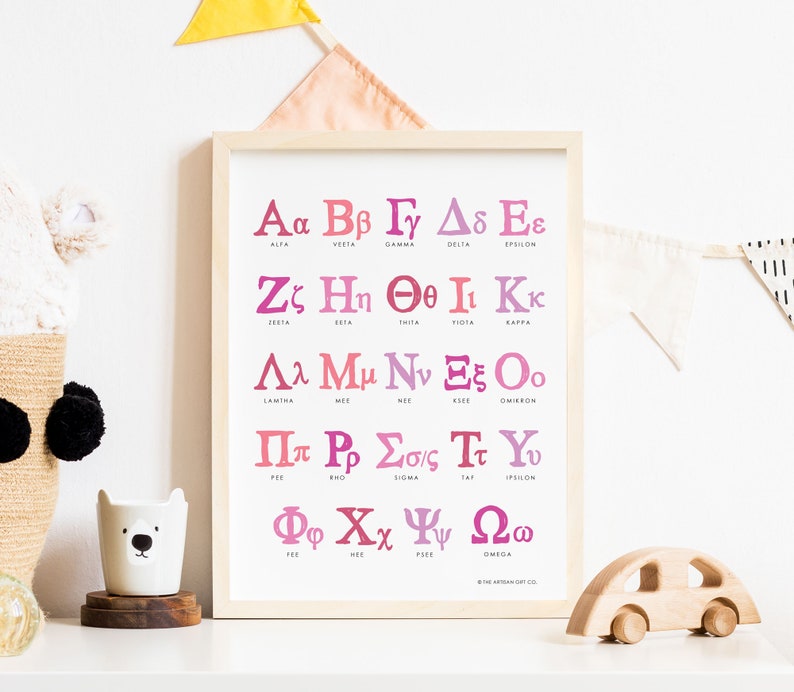 Greek Alphabet Poster lowercase Plus Uppercase With Pronunciation Guide ...