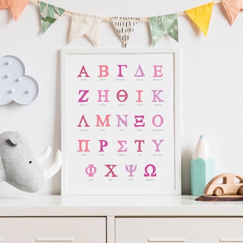 Greek Alphabet Poster With Pronunciation Guide Multiple Sizes - Etsy