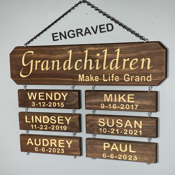 Grandkids Name Sign - Etsy