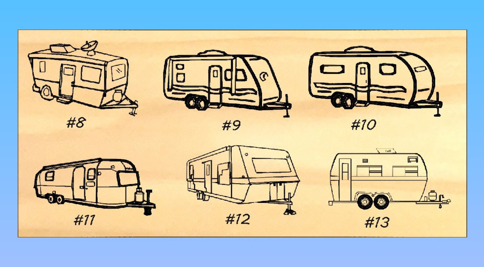 3 Piece Customizable Camping Sign Camper Sign Campsite Sign RV Sign ...