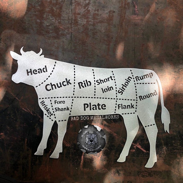 Butcher Chart - Etsy