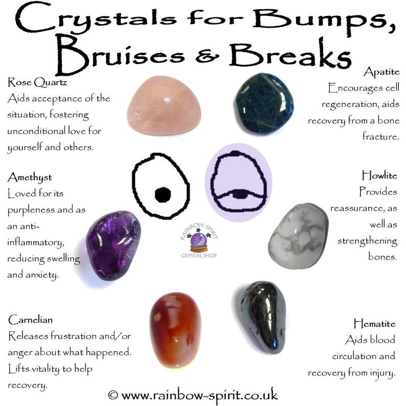 Crystals for Bumps, Bruises & Breaks - Etsy Australia
