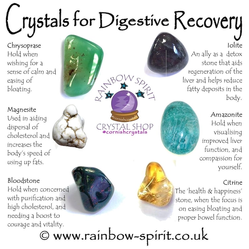 Digestive Recovery Crystal Set - Etsy