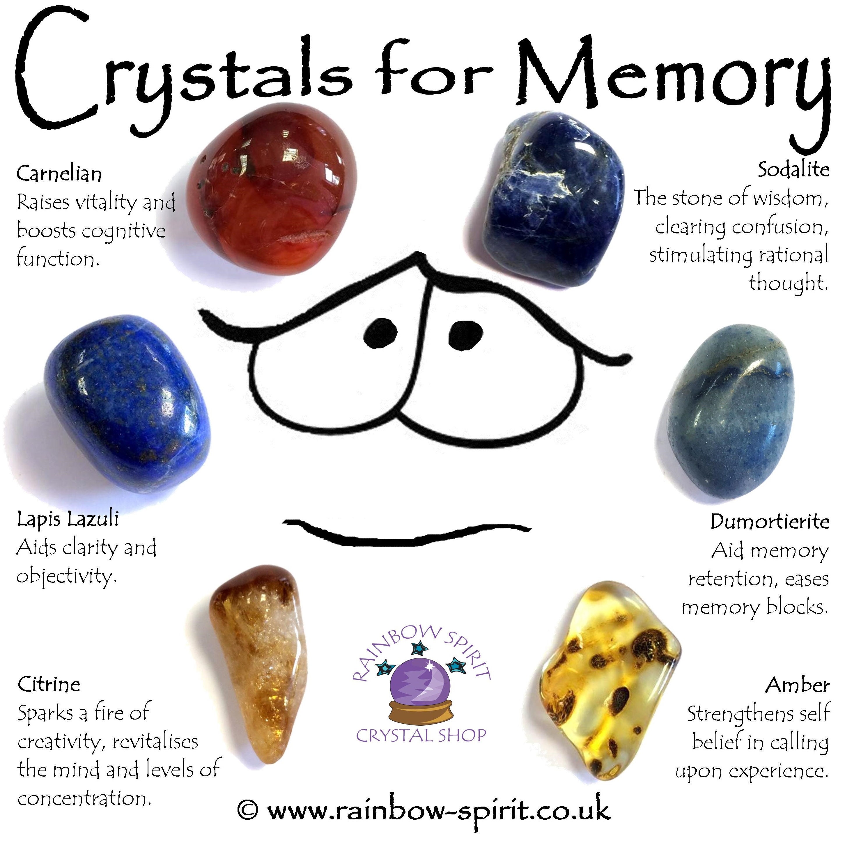 Crystal Set for Memory Support - Etsy UK