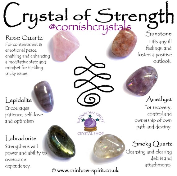 Crystals of Strength | Etsy UK