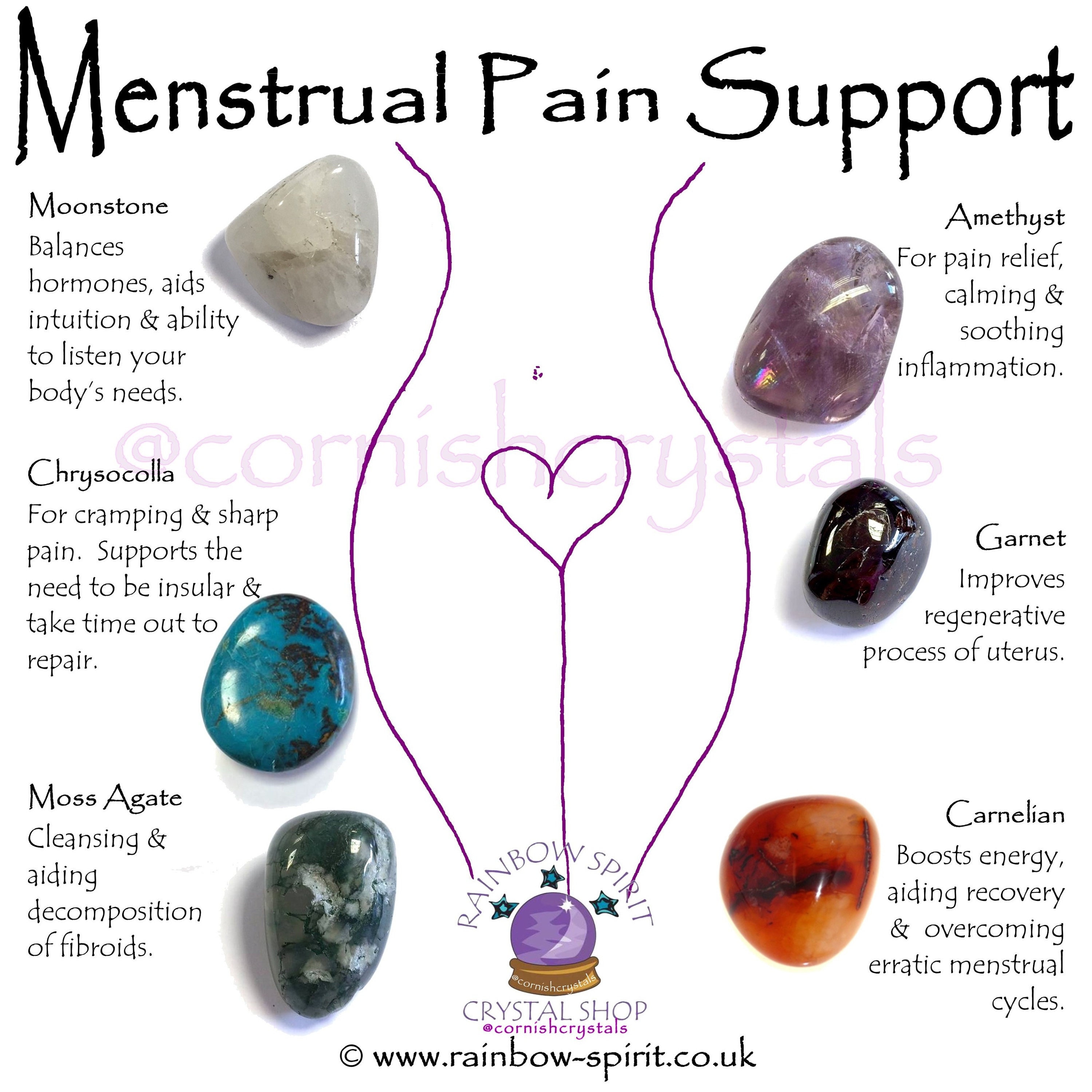 Menstrual Support Crystal Set - Etsy