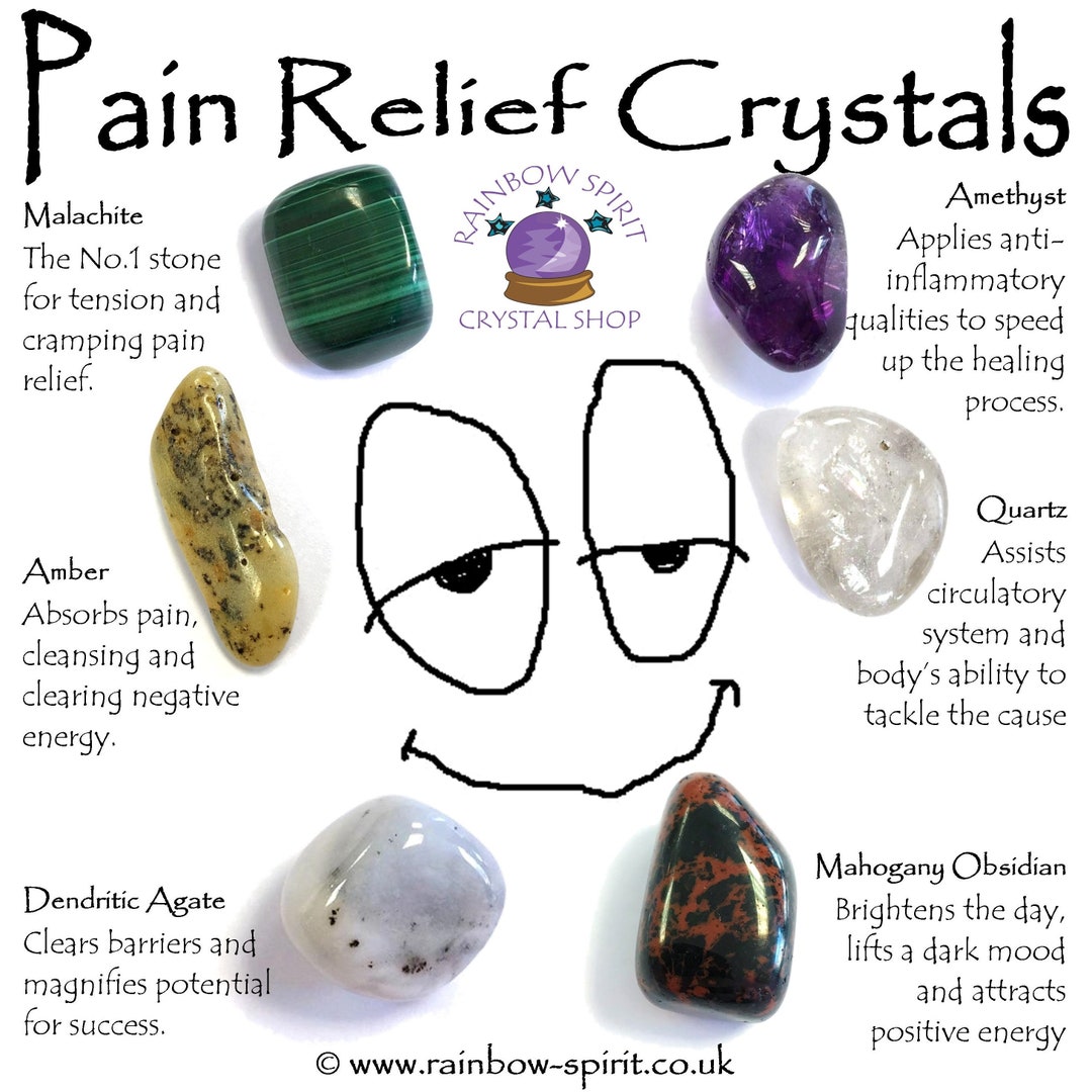 Pain Relief Crystal Set - Etsy