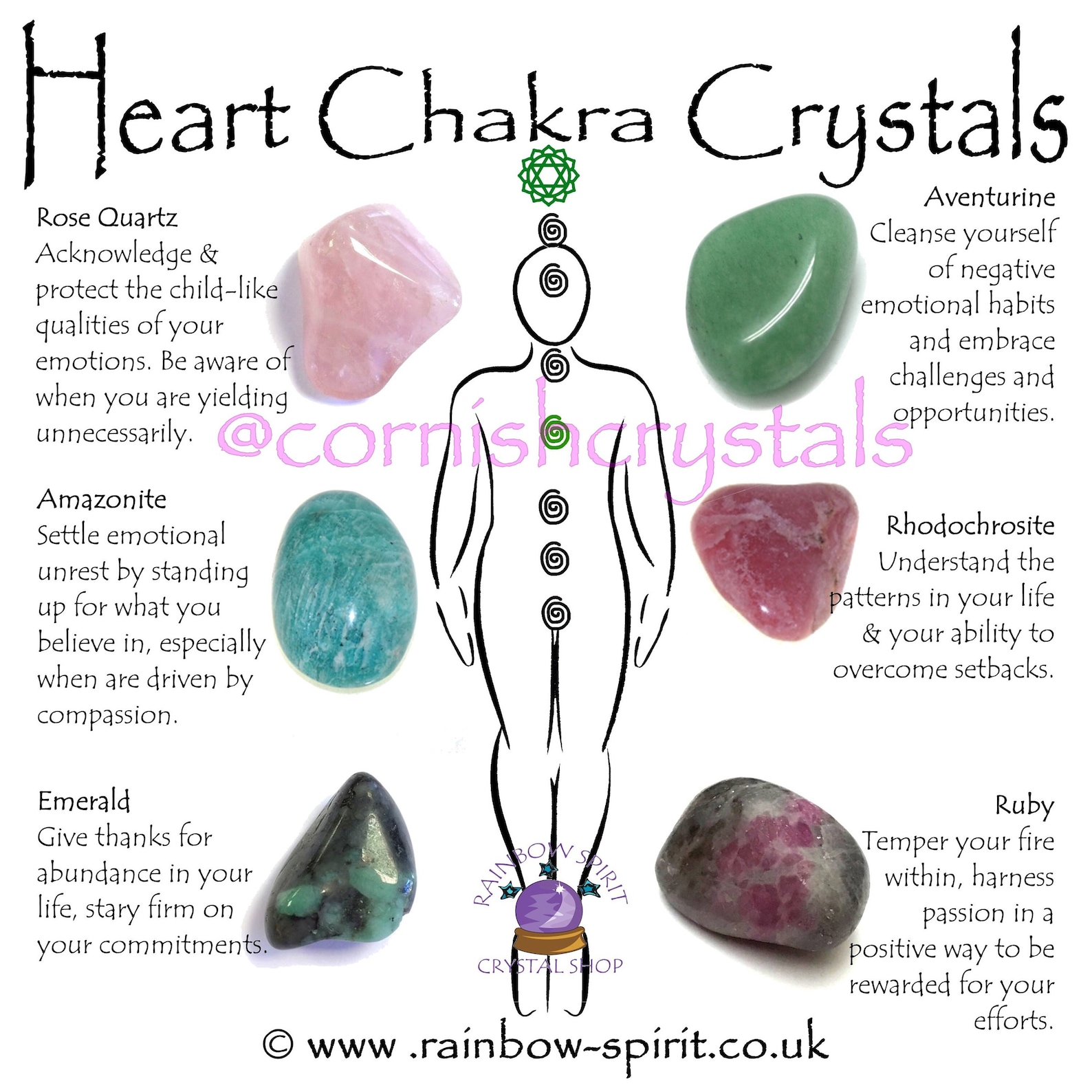 Heart Chakra Crystal Set - Etsy