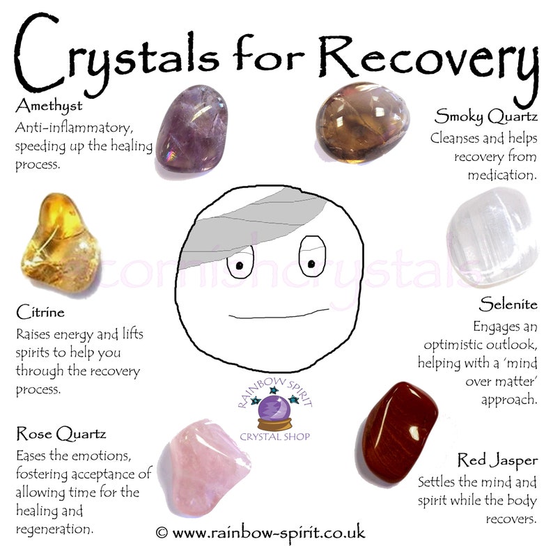 Crystal Set for Recovery - Etsy