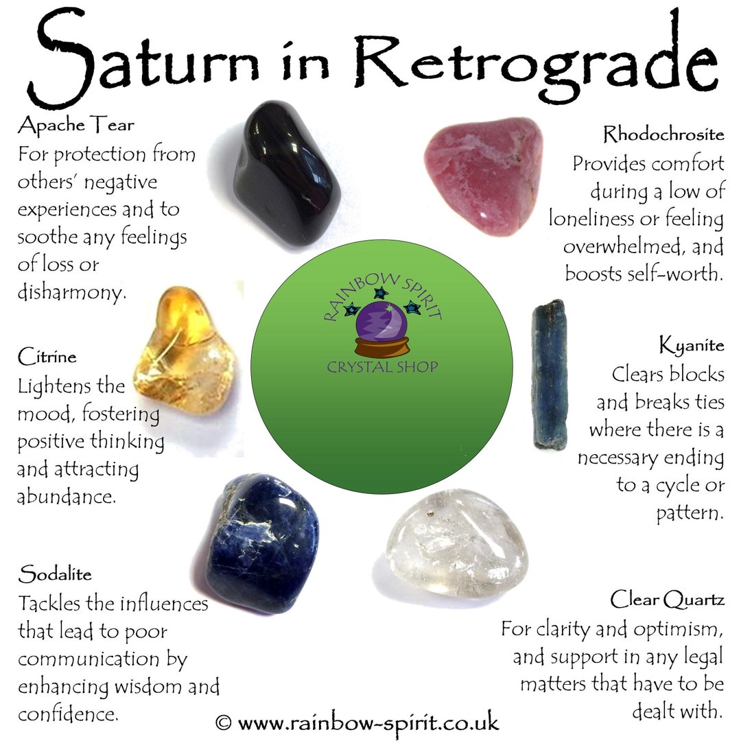Saturn in Retrograde Crystal Set - Etsy
