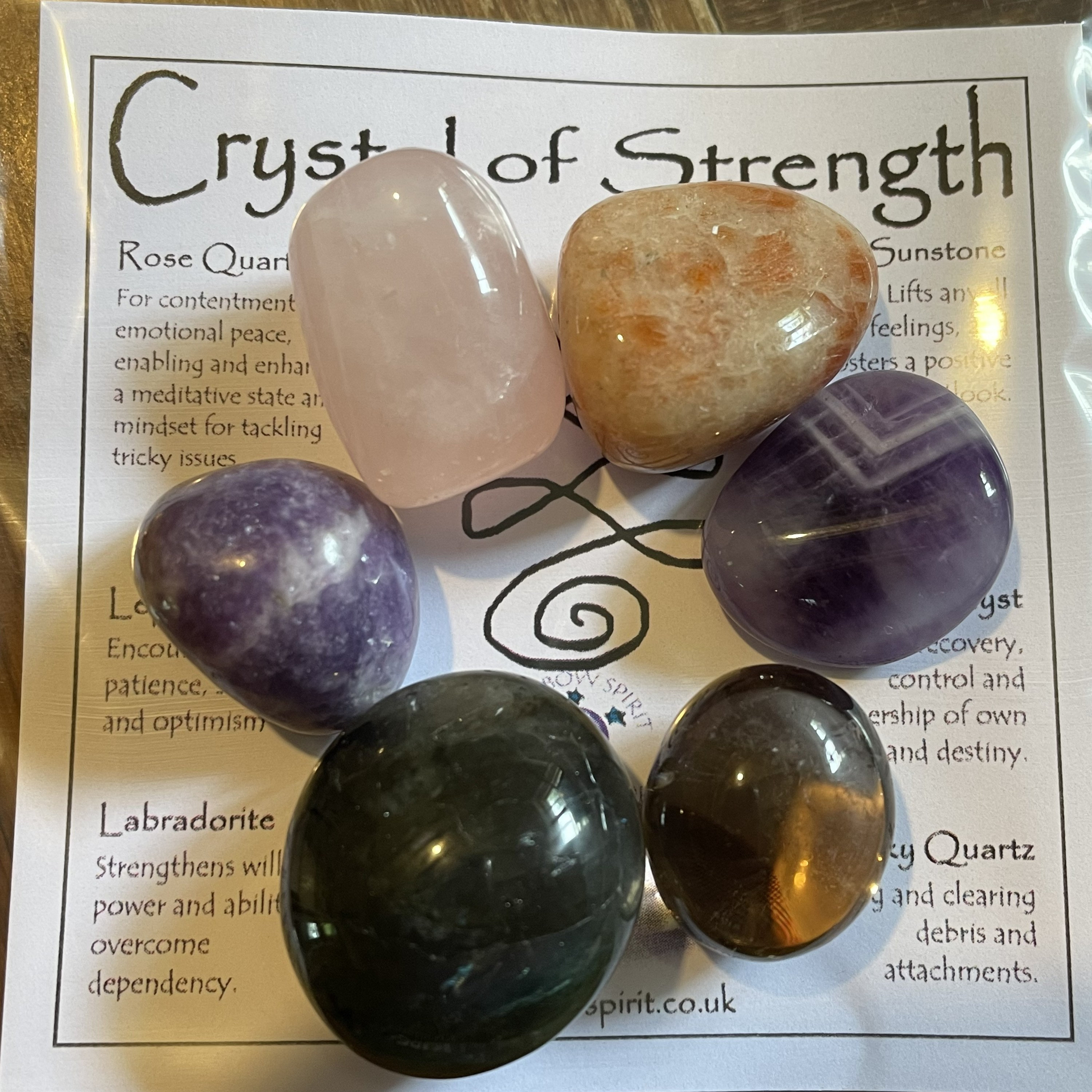 Crystals of Strength - Etsy