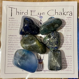 Third Eye Chakra Crystal Set - Etsy