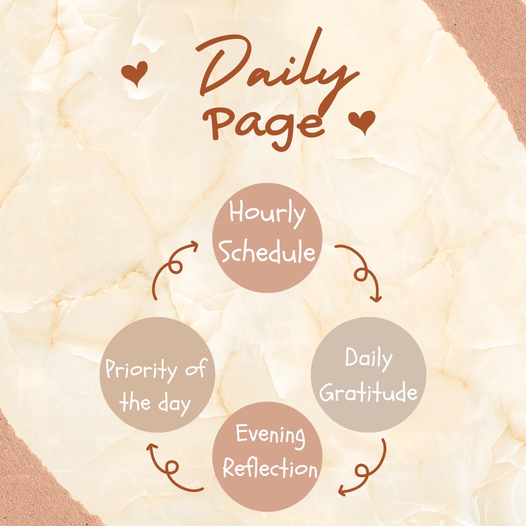 PRINTABLE - Daily Weekly Monthly Yearly Calendar - Daily Personal ...