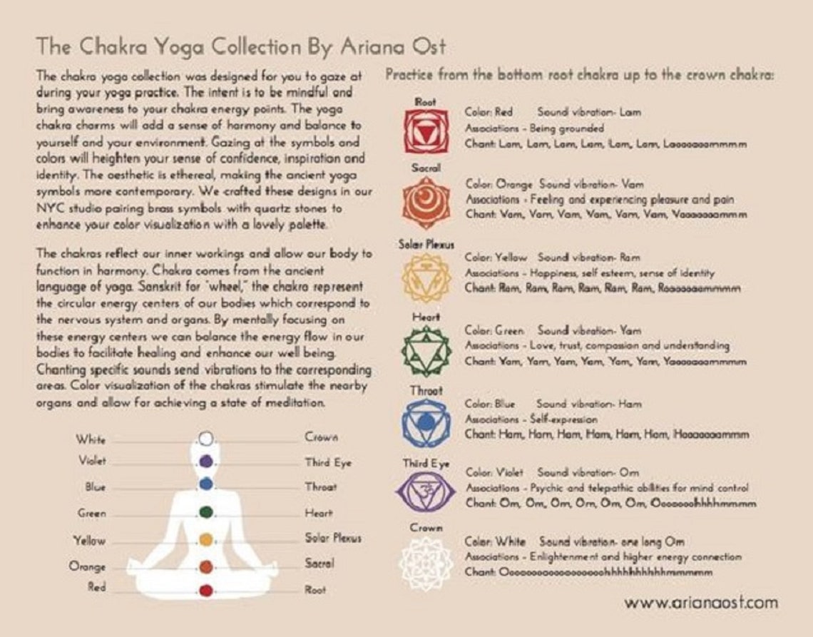 Yoga Pose Lotus, Headstand Inversion, Twisting Triangle, Standing ...