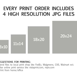 Boston Brownstones Print. Boston Printable Art. Apartment Decor. Boston ...