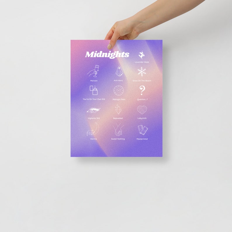 Midnights TS Poster Midnights Poster TS Album Meet Me at - Etsy