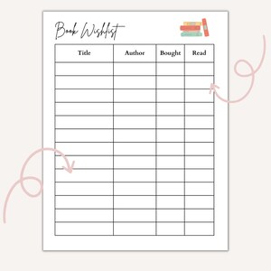 Printable Reading Tracker| Reading Review| Reading Bookshelf| Reading ...