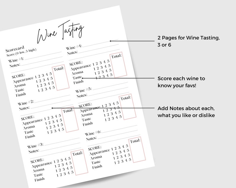 Simple Wine Tasting Scorecard and Cheat Sheet | Wine Tasting Guide ...