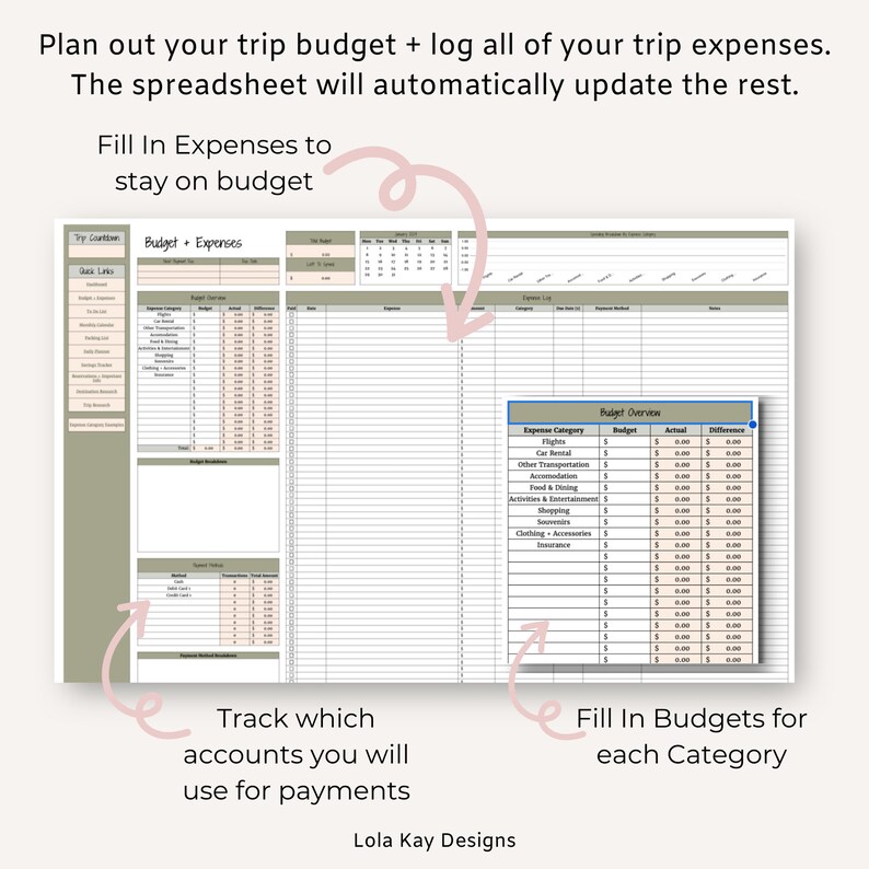 Travel Planner for Google Sheets | Travel Budget for Google Sheets | Digital Trip Planner ...