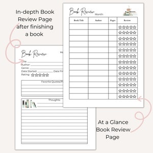 Printable Reading Tracker| Reading Review| Reading Bookshelf| Reading ...