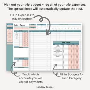 Ultimate Travel Planner for Google Sheets | Beach Themed Trip Planner ...