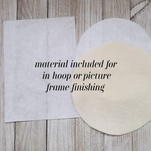 Custom Family Portrait Cross Stitch Kit With Personalized Pattern - Etsy