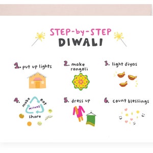 Step by Step Diwali- Diwali, Indian Card, Pyarful, Desi, South Asian ...