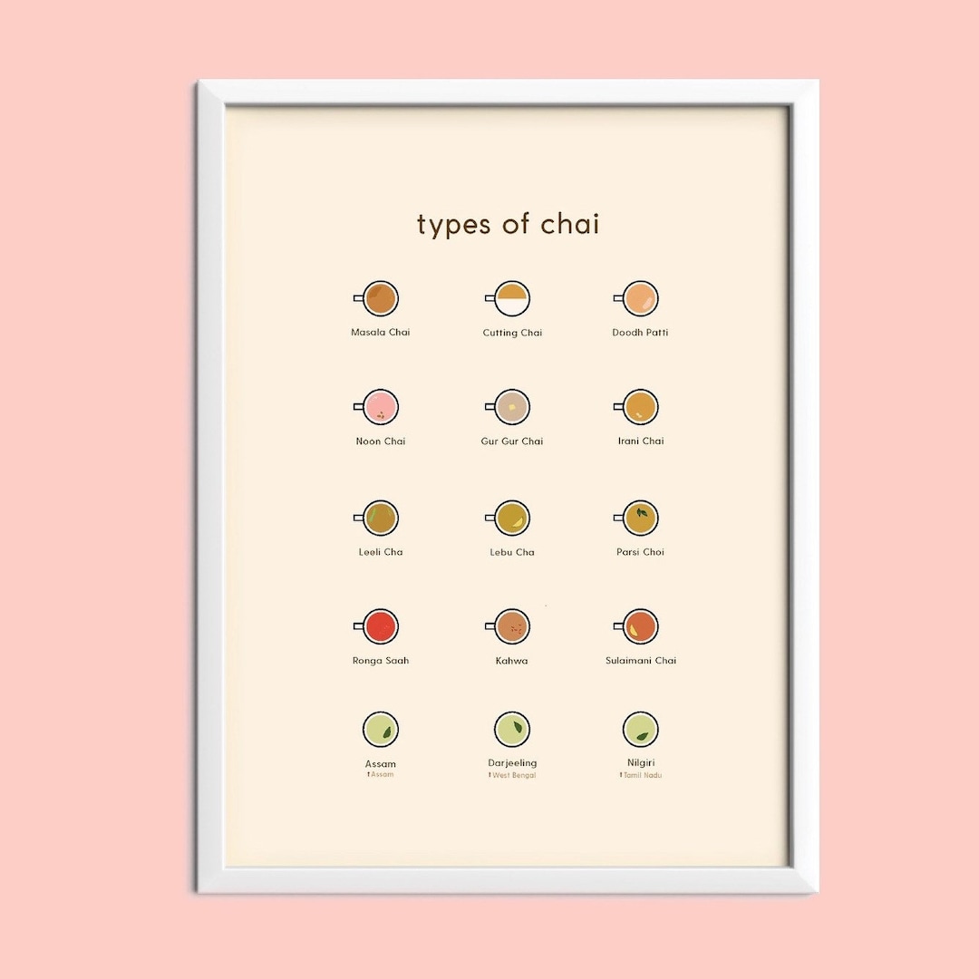 Types of Chai Art Print - Indian, Pakistani, South Asian, Chai, Masala ...