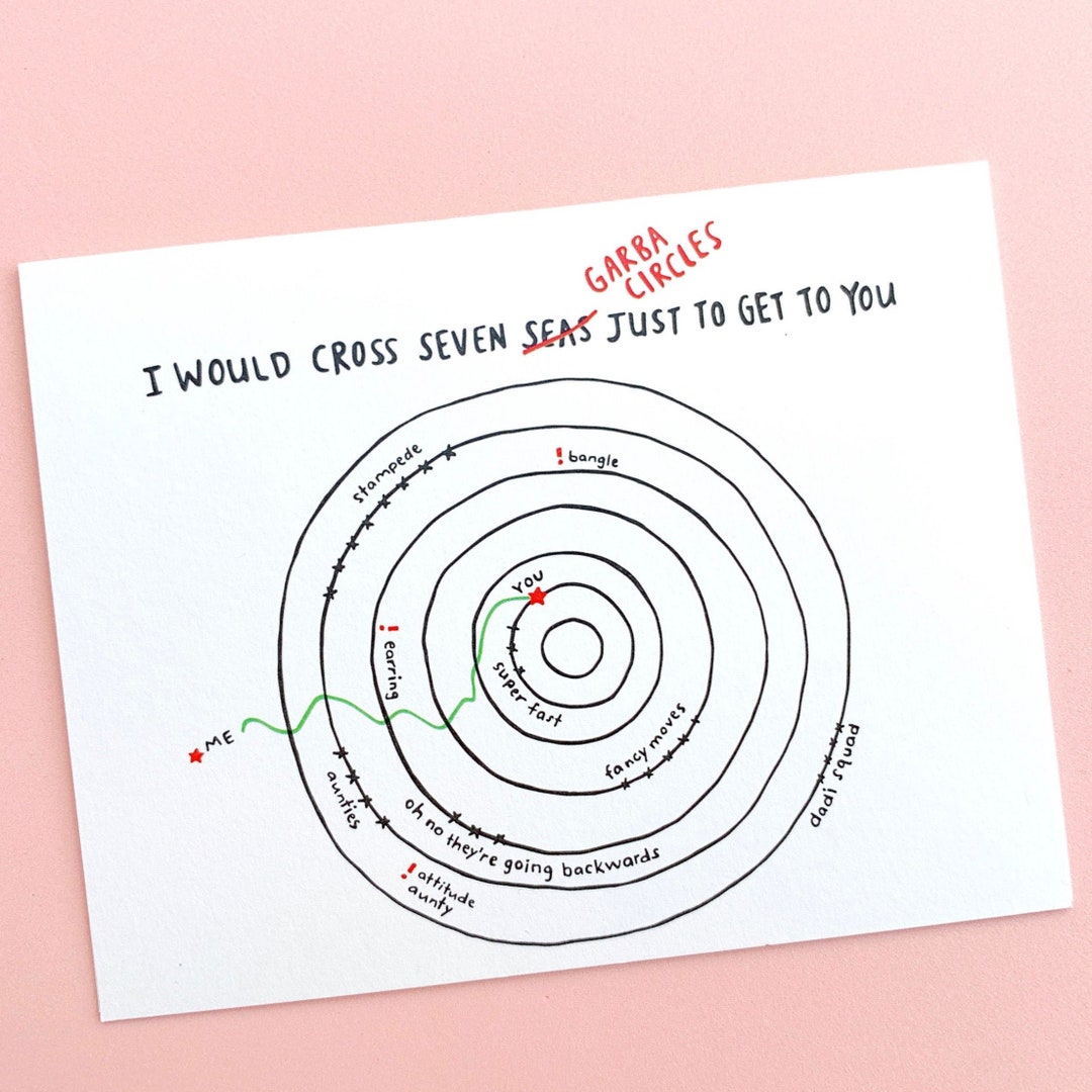 Garba Circles - Indian Card, Navaratri, Desi, South Asian, Hindi ...