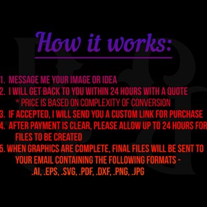 Custom SVG File, Vector Conversion - Convert Pixel Image to Vector - Ai ...