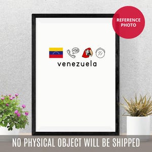 Venezuela PNG Map Digital Download Clipart Instant Art Caracas ...