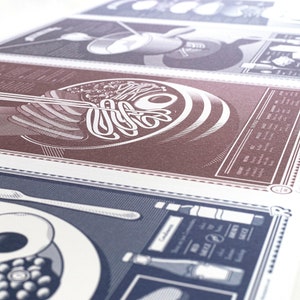 Limited Edition 'ramen' Infographic Print / Pantone Art Monotone Poster ...