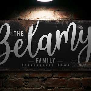 Rustic Family Name Sign: Personalized Canvas or Metal Wall Art - Etsy