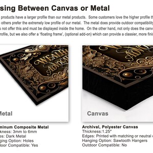 Personalized Family Name Gathering Place Sign: Vintage Style Canvas or ...