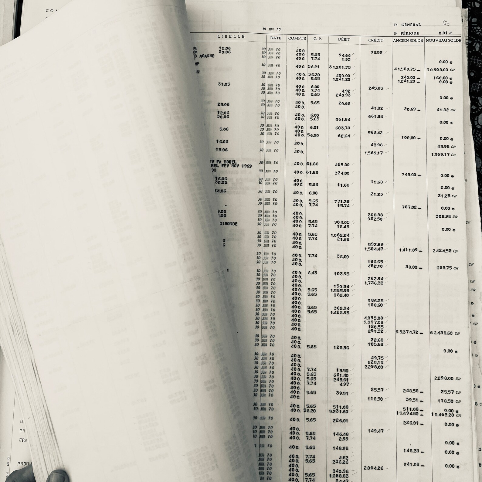 1970s Huge Accounting Ledger Sheets From France. - Etsy