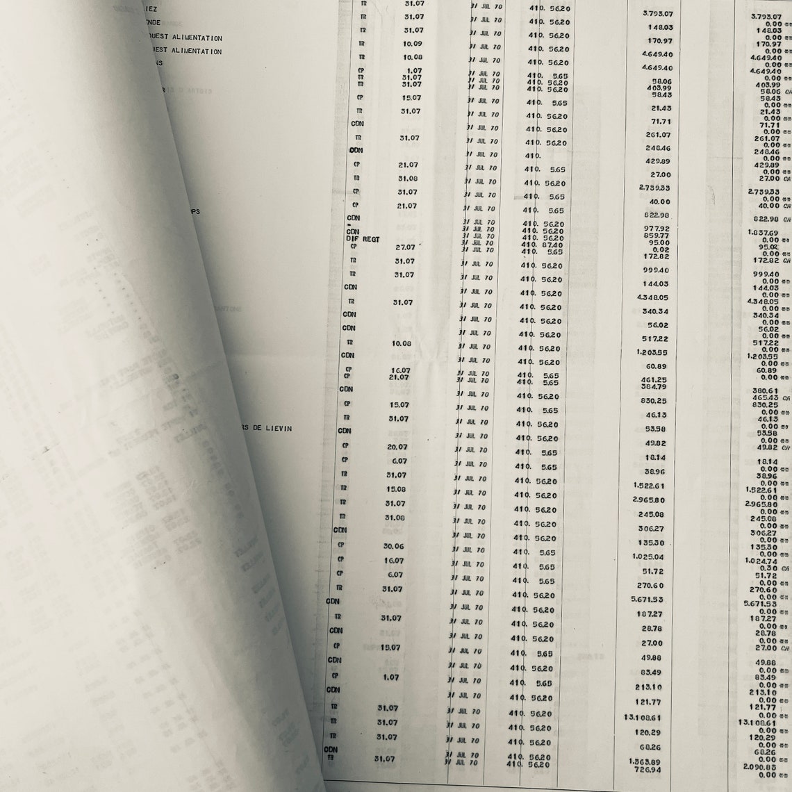 1970s Huge Accounting Ledger Sheets From France. - Etsy