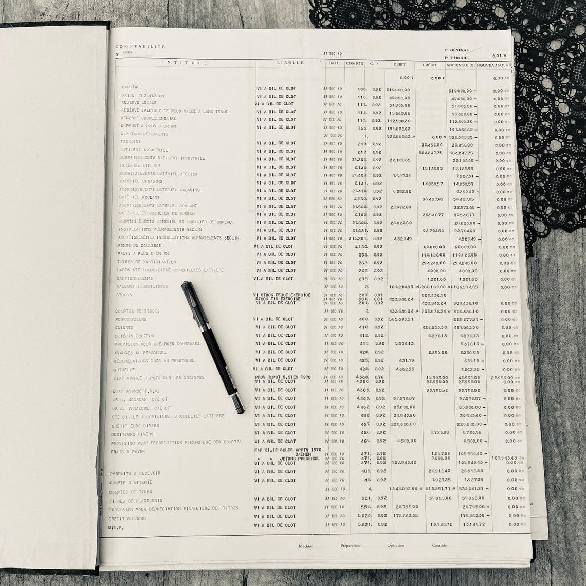 1970s Huge Accounting Ledger Sheets From France. - Etsy