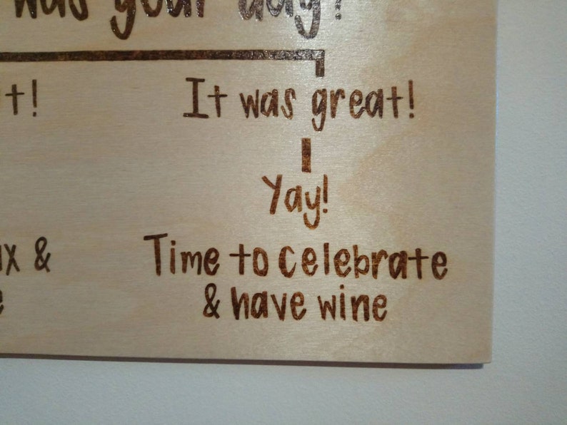 Wine Lovers Gift Wine Flowchart Housewarming Gift Lover of - Etsy