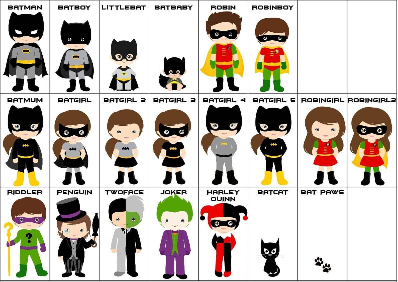 Batman Personalised DC Family Tree Portrait DC Birthday Dad | Etsy