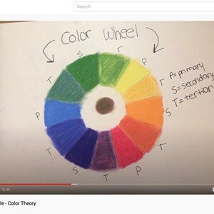 Art Class: Color Theory / Art Tutorial / How to Paint / Digital Art ...
