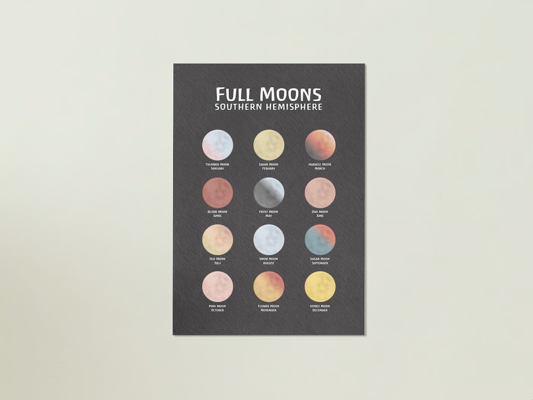 Full Moons of the Southern Hemisphere Poster - Etsy