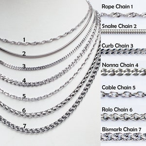 Nordic Viking Ax of Perun 925 Sterling Silver Warrior Pendant - Etsy