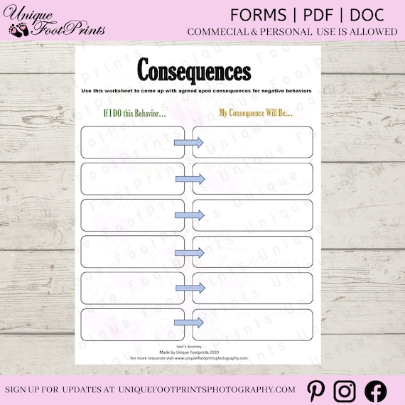 Consequences-consequence Chart-consequence for My Own - Etsy