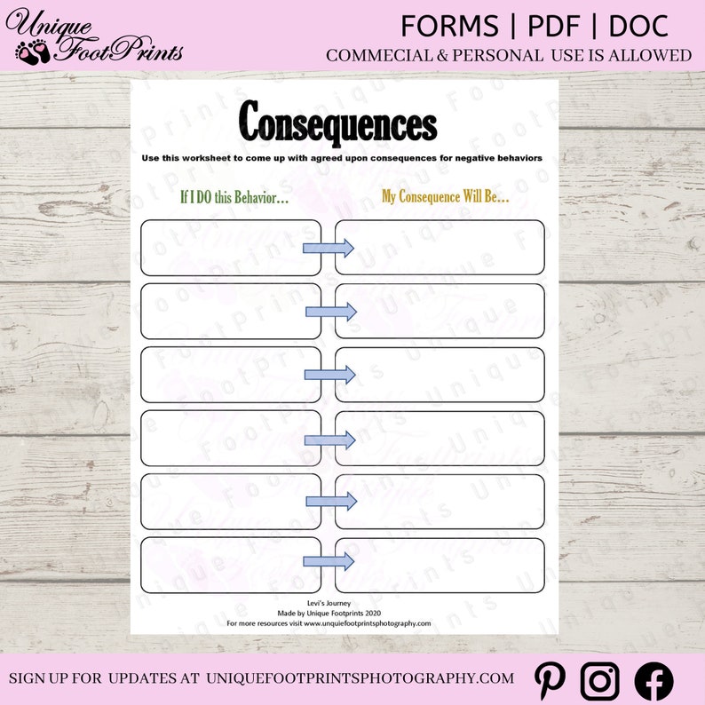 Consequences-consequence Chart-consequence for My Own Action ...
