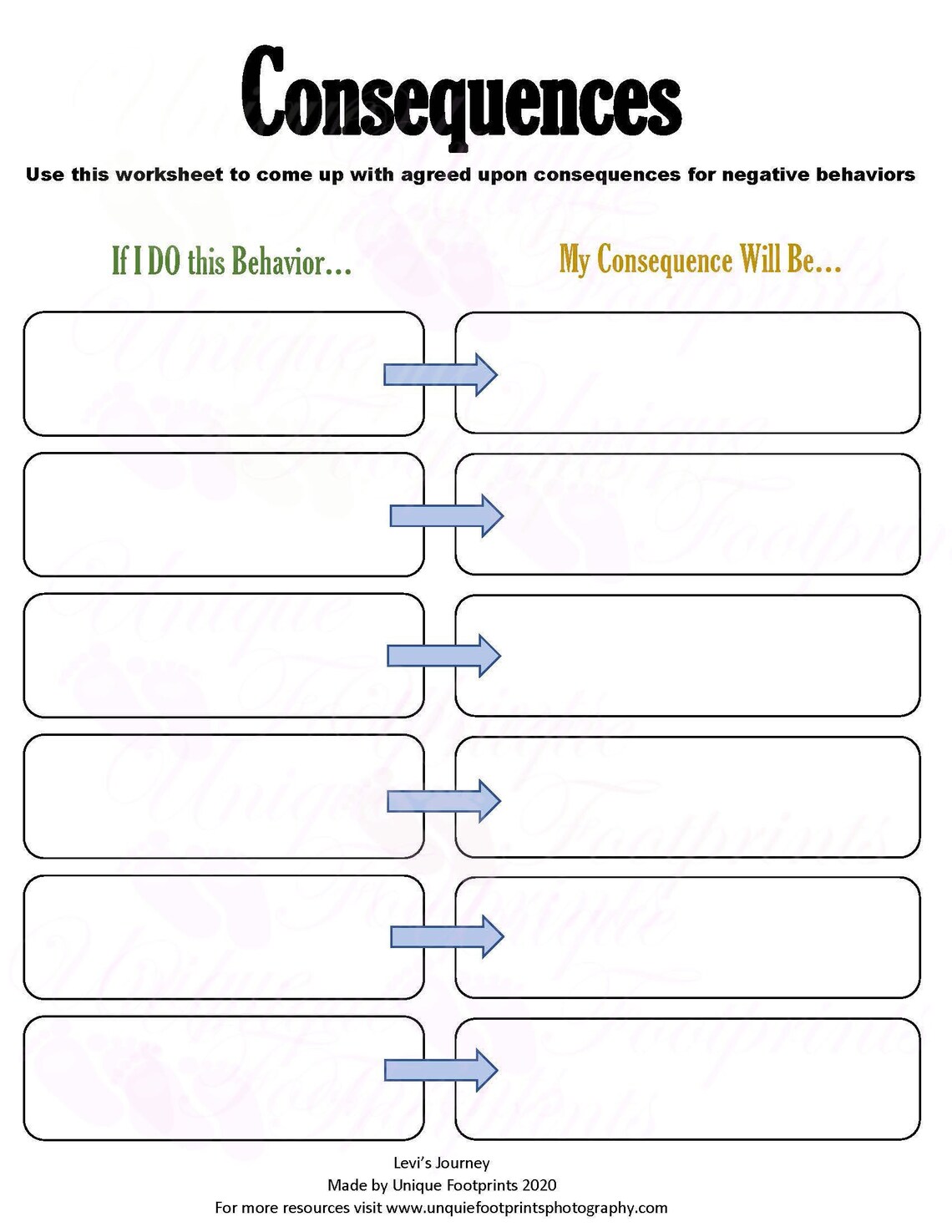 Consequences-consequence Chart-consequence for My Own Action ...