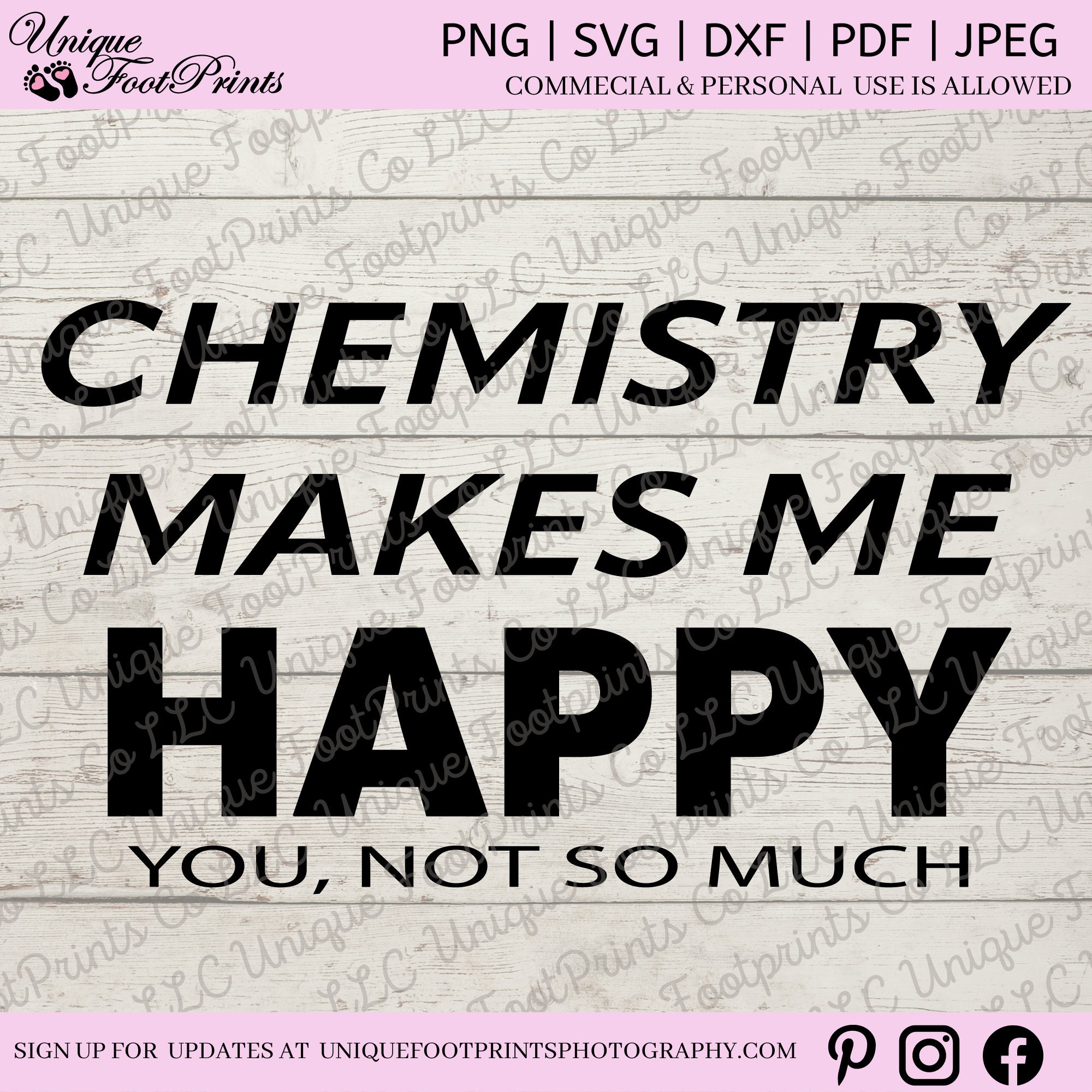 Química SVG, Químico svg, Tabla periódica de elementos, Descarga ...