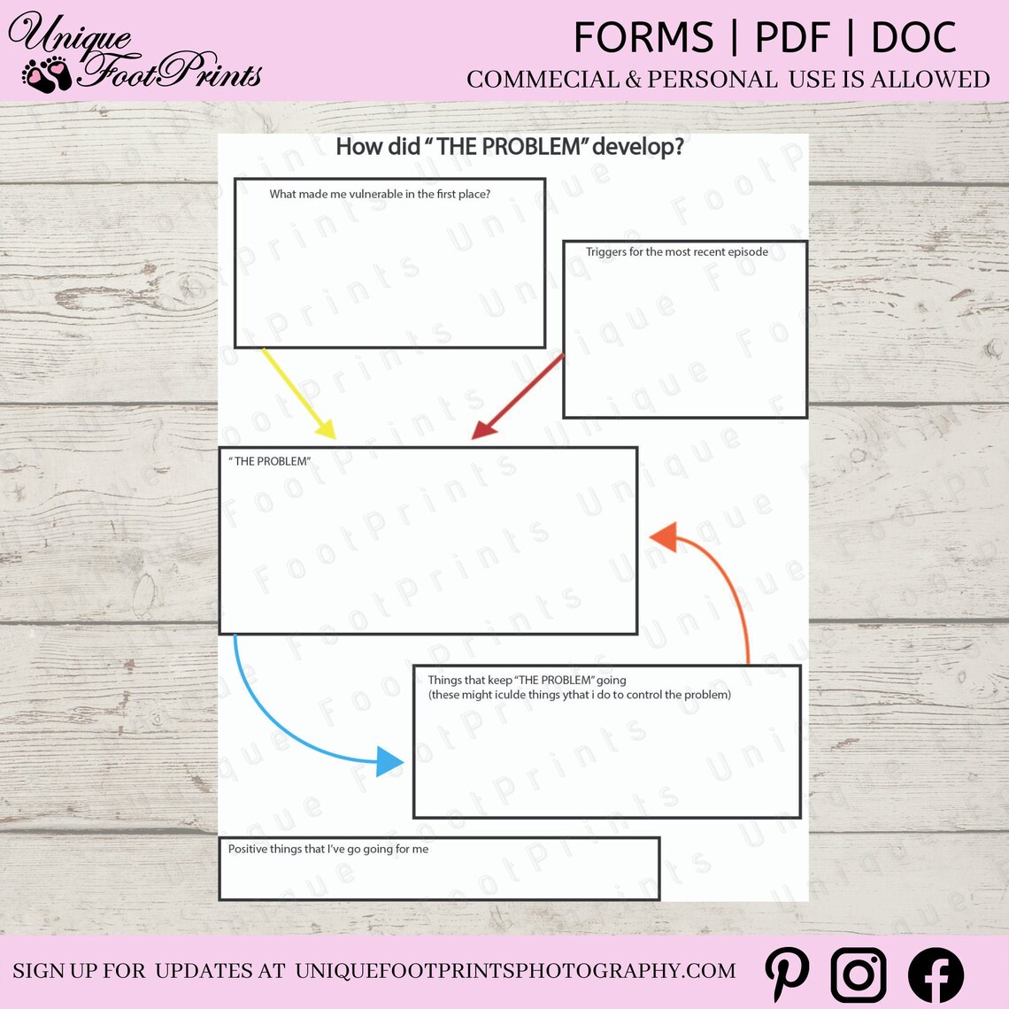 Problem Solving Worksheet Conflict Resolution Chart-autism Social ...