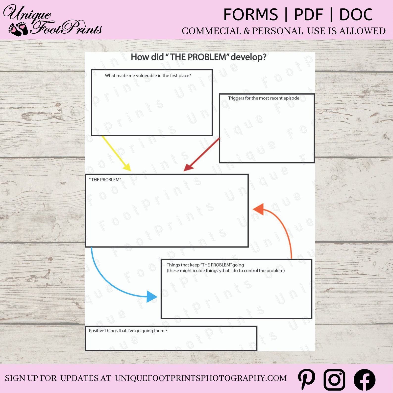 Problem Solving Worksheet- Conflict Resolution Chart-autism- Social ...
