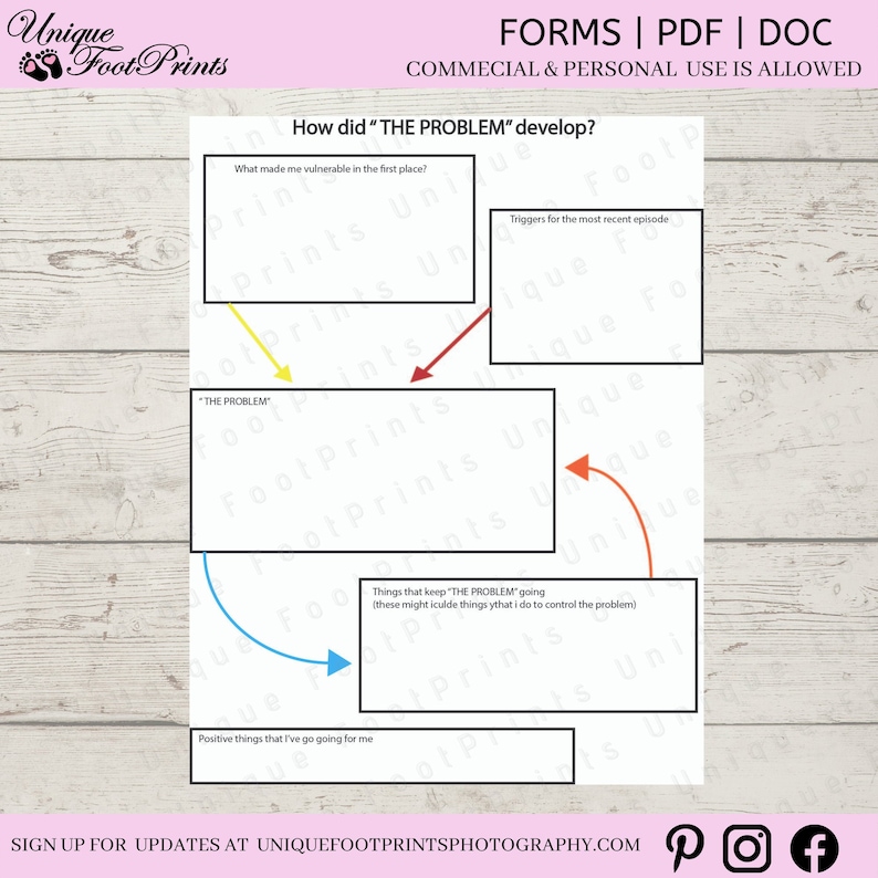 Problem Solving Worksheet Conflict Resolution Chart-autism Social ...